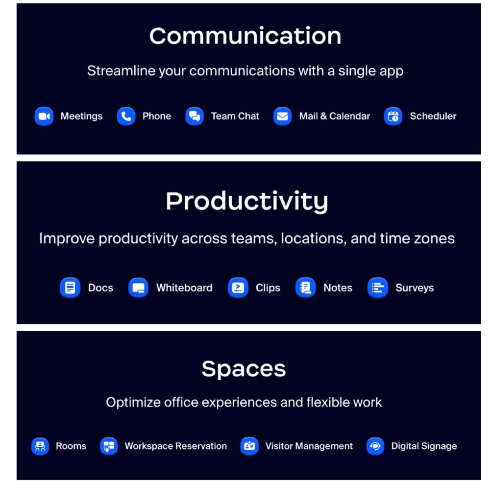 Zoom Introduces Zoom Workplace | VC Systems